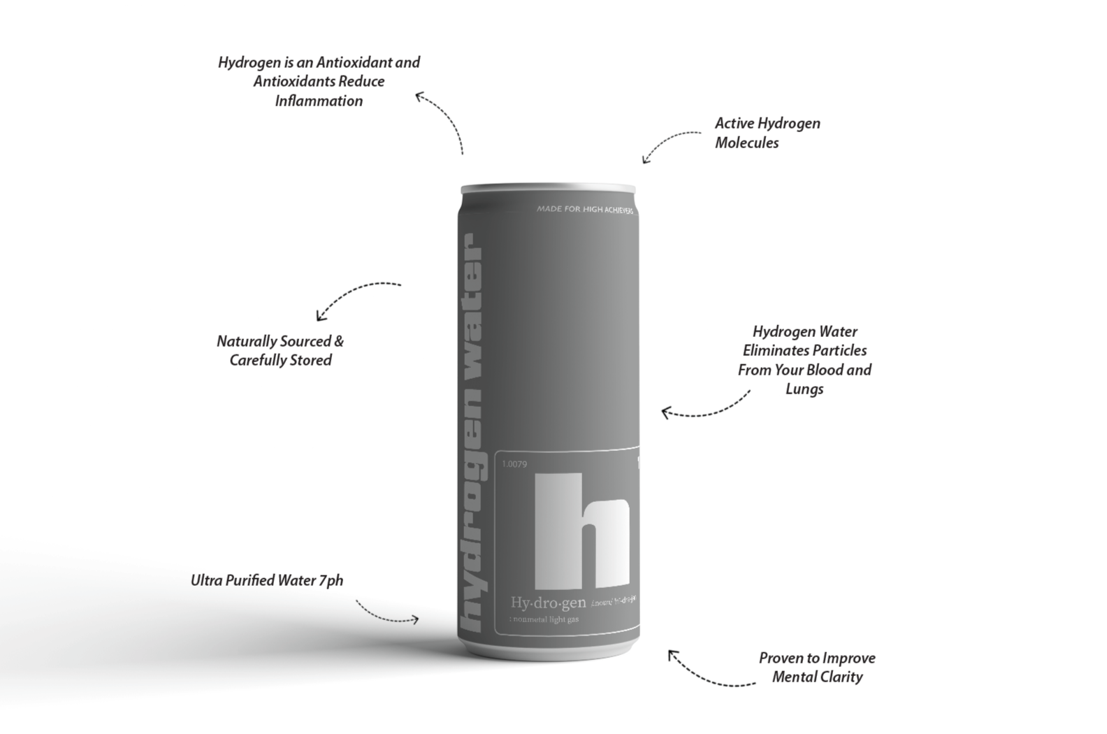 Hydrogen Water – Hydrogen Water H2O